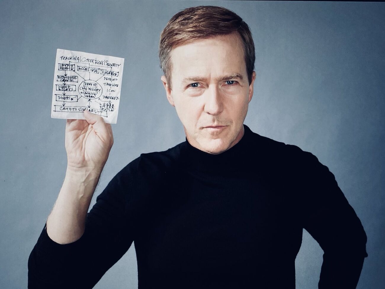 Едвард Нортон виявився родичем Покахонтас / Бульвар Шоубіз